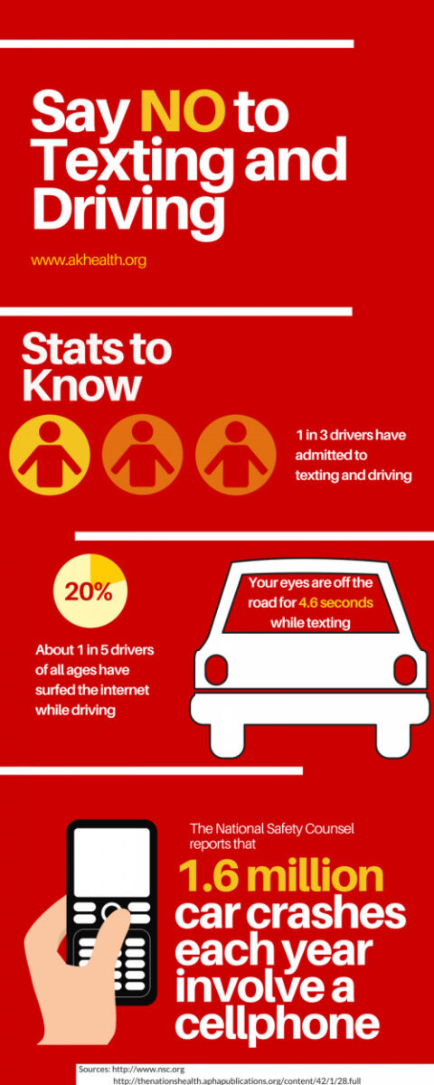 Say NO to Texting and Driving - Allegheny Kiski Health Foundation